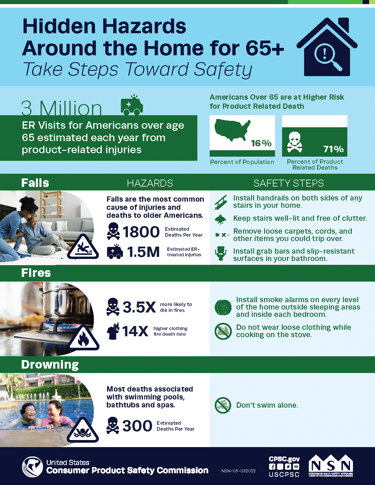 September is Safety Awareness Month - Talem Home Care & Placement Services September is Safety Awareness Month - Talem Home Care & Placement Services